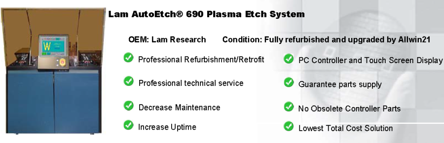Lam Research Lam AutoEtch 690 | Allwin21